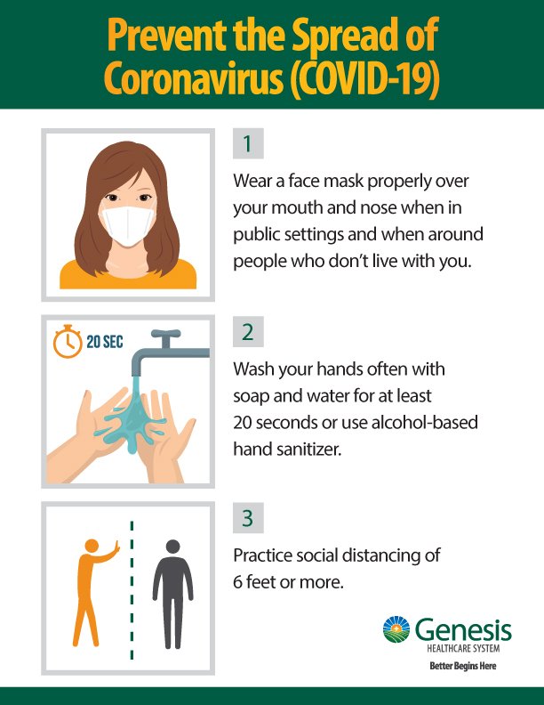 Prevent the spread of COVID-19 | Genesis Healthcare System