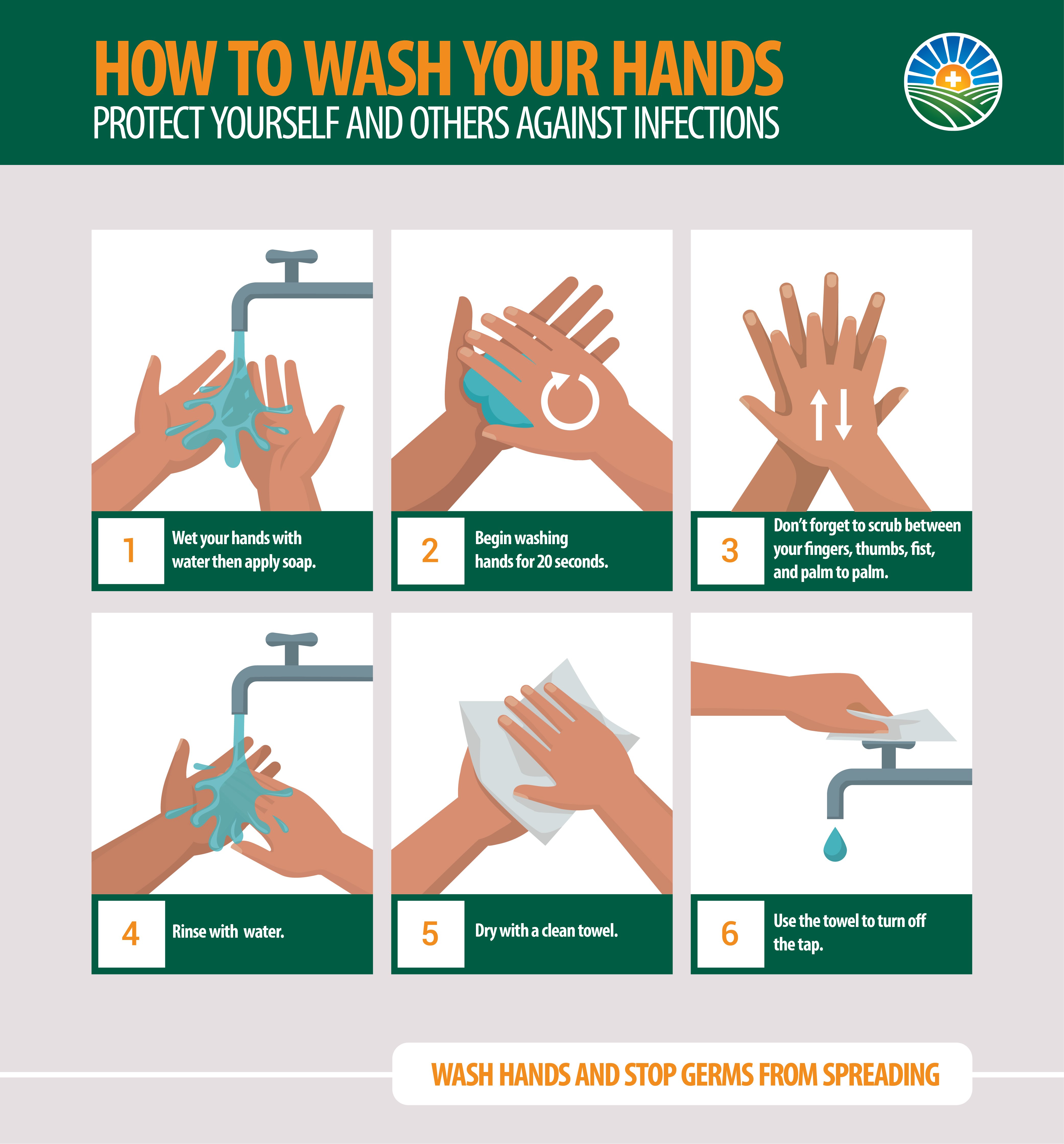 How To Wash Your Hands Infographic Genesis Healthcare System How To Wash Your Hands Infographic Genesis Healthcare System
