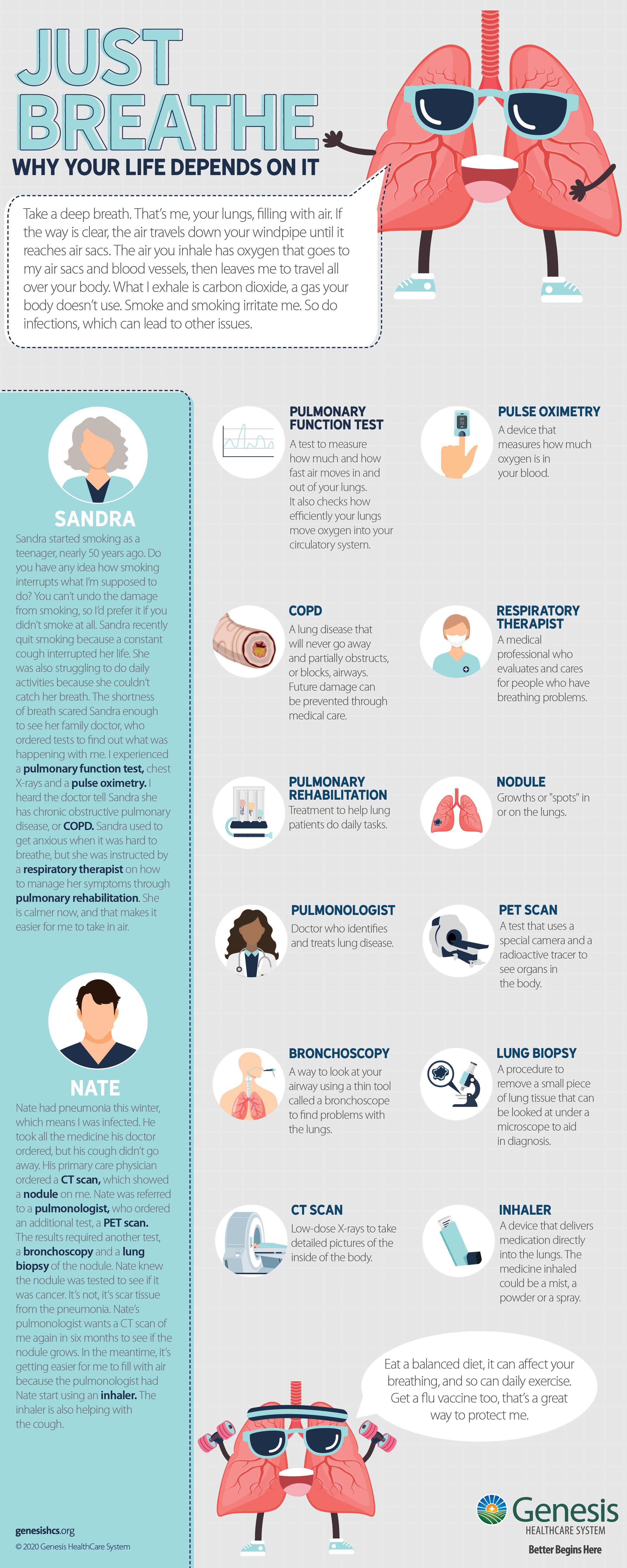 Lung Information You Need to Know (Infographic) | Genesis Healthcare System Lung Information You Need to Know (Infographic) | Genesis Healthcare System